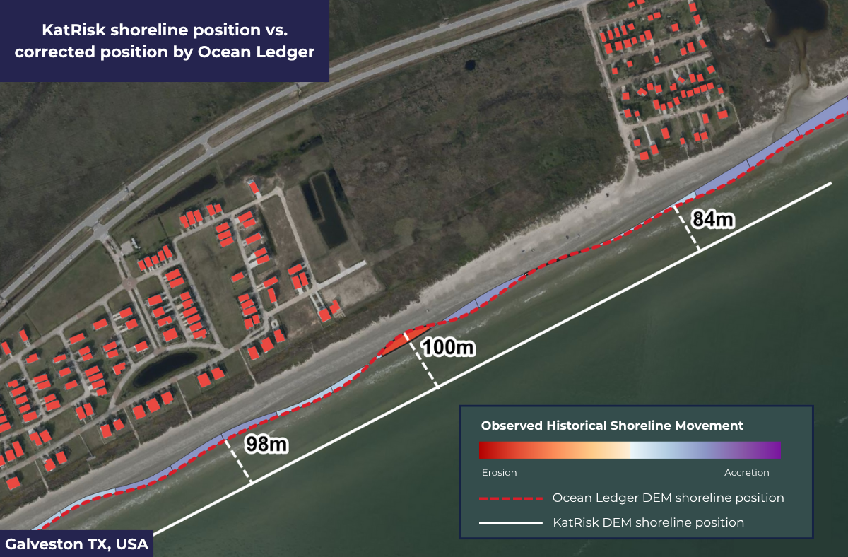 Ocean Ledger – Katrisk & Ocean Ledger: Enhancing Coastal Surge Risk Insight